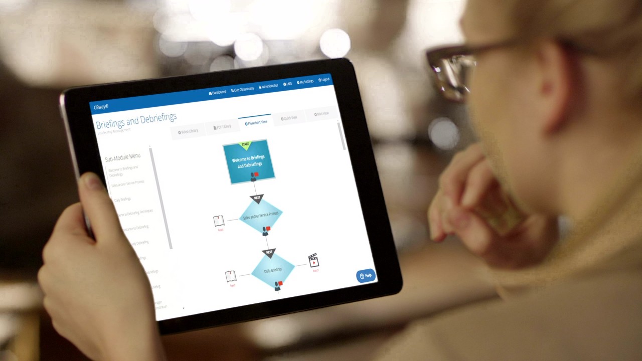 eLearning - Cohen Brown Management Group